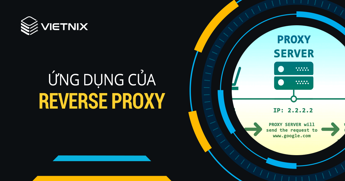 Reverse proxy là gì? Ứng dụng của Reverse proxy