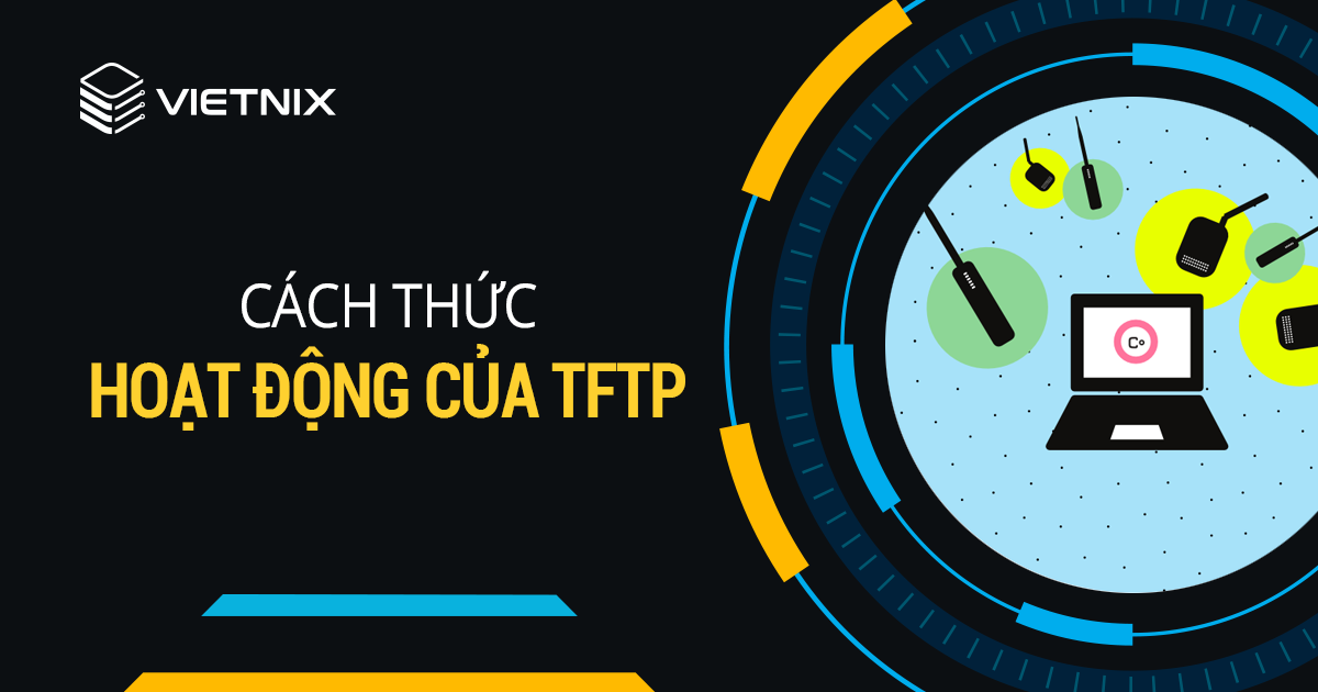 Giao Th c TFTP L G C ch Th c Ho t ng C a TFTP