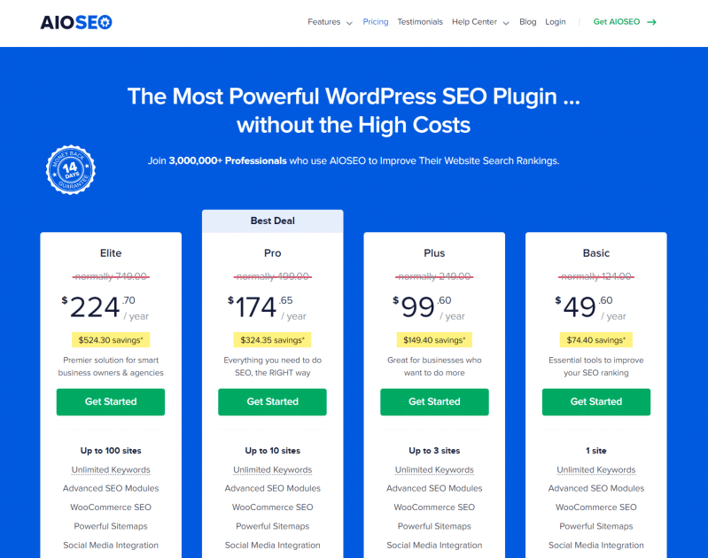 Top 10 plugin SEO cho WordPress tốt nhất năm 2024