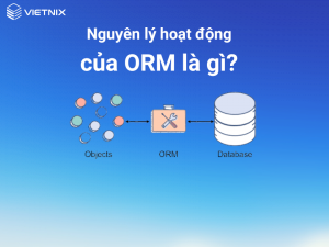 ORM là gì? Kiến thức tổng quan về ORM Framework
