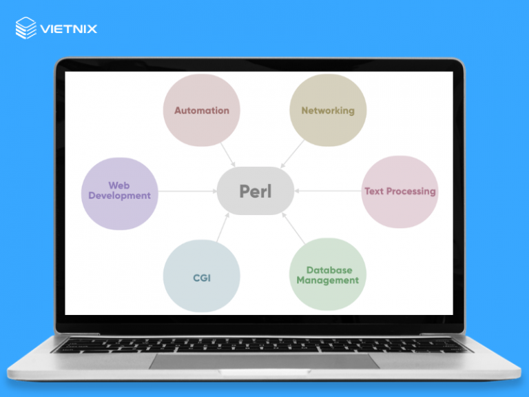 Perl là gì? Ngôn ngữ lập trình Perl có ứng dụng gì?