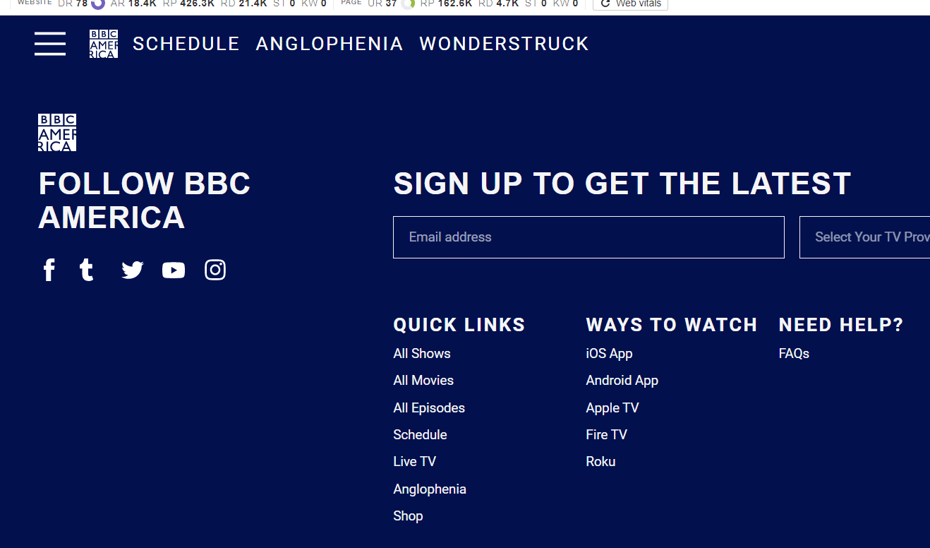 Top 10 các trang web sử dụng WordPress nổi tiếng