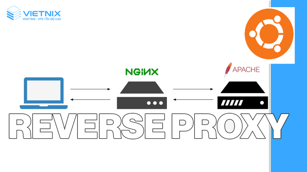 Cấu hình Nginx làm web server và Reverse Proxy cho Apache trên Ubuntu 20.04