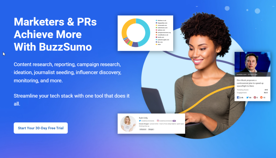 Buzzsumo là gì? Cách sử dụng công cụ cập nhật xu hướng mới