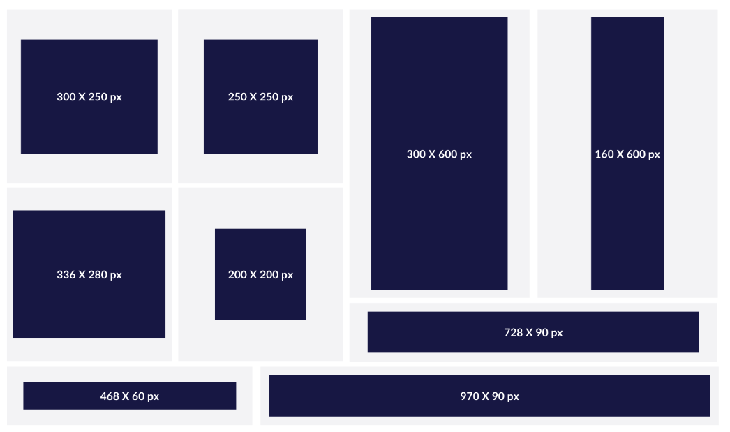 Display Ads là gì? Hướng dẫn chi tiết từ A-Z cho người mới