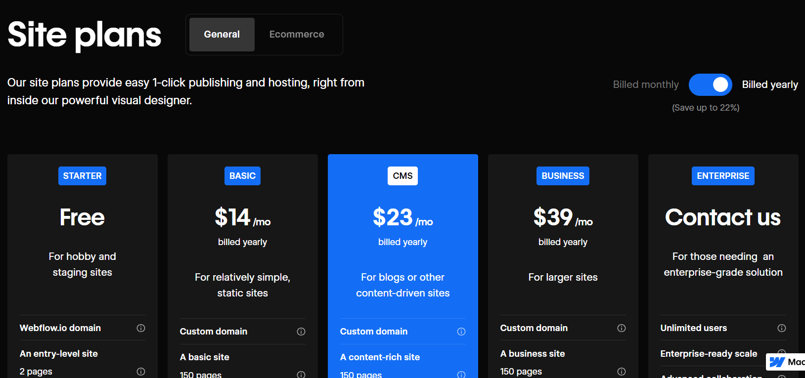 Webflow là gì? Tính năng và lợi ích mà Webflow mang lại
