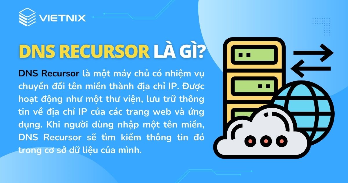 DNS là gì? Tầm quan trọng, vai trò, chức năng của DNS Server