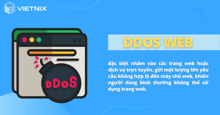 DoS, DDoS là gì? Nhận biết, ngăn chặn tấn công từ chối dịch vụ
