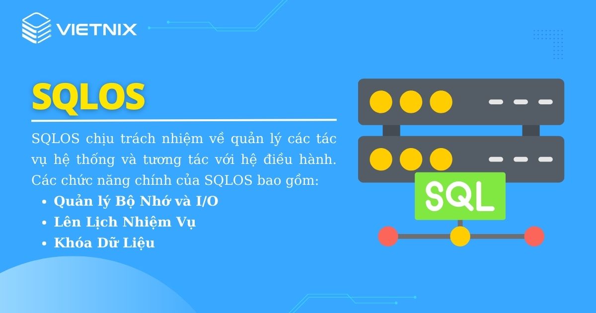 SQL Server là gì? Tổng hợp kiến thức về SQL cho người mới