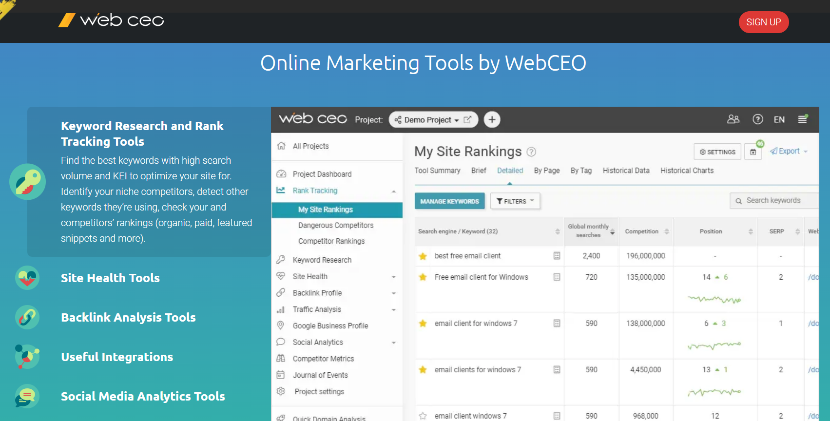 Top 15 công cụ thống kê truy cập website miễn phí, chính xác