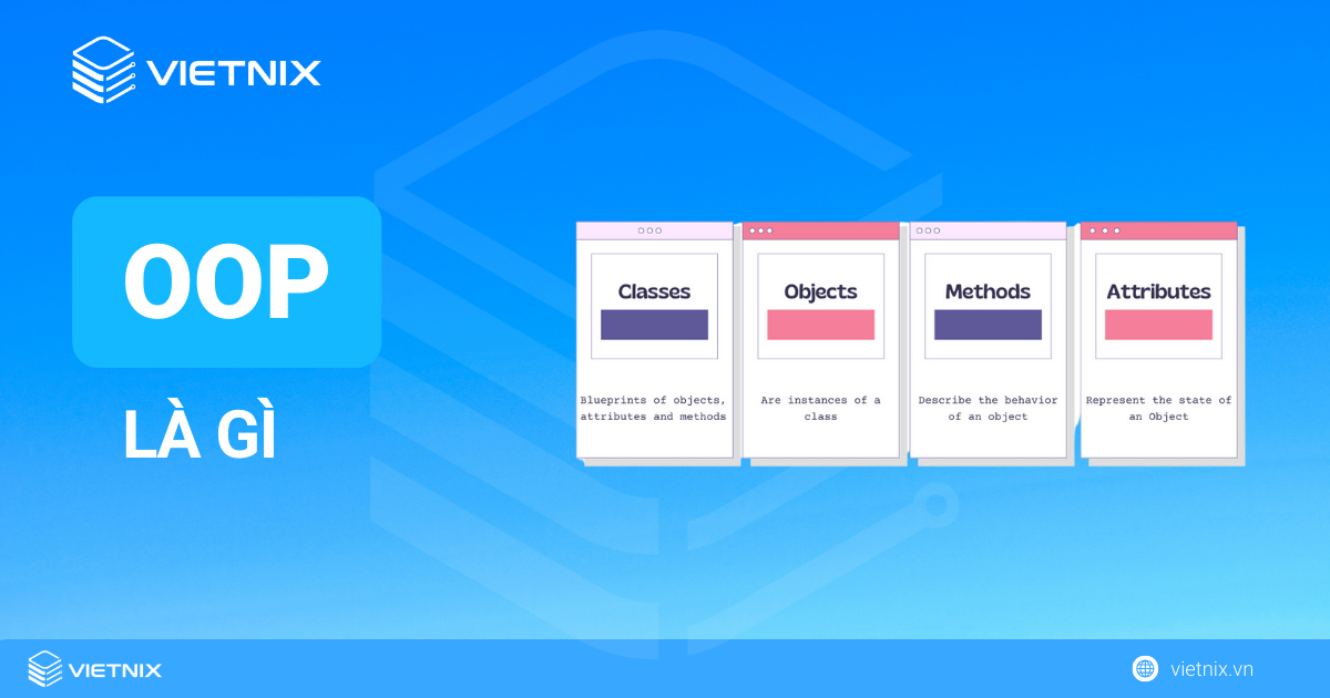 SOLID là gì? Cách sử dụng SOLID chuyên nghiệp nhất