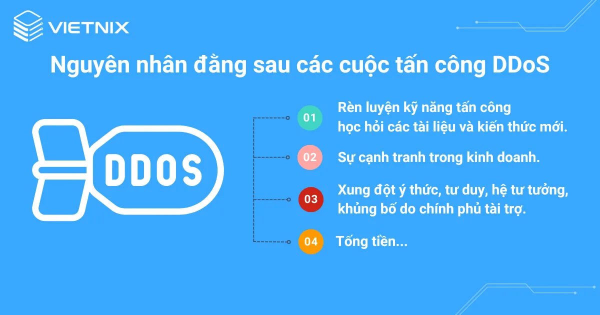DDoS booter/IP stresser là gì ? Các công cụ tấn công DDoS 2024