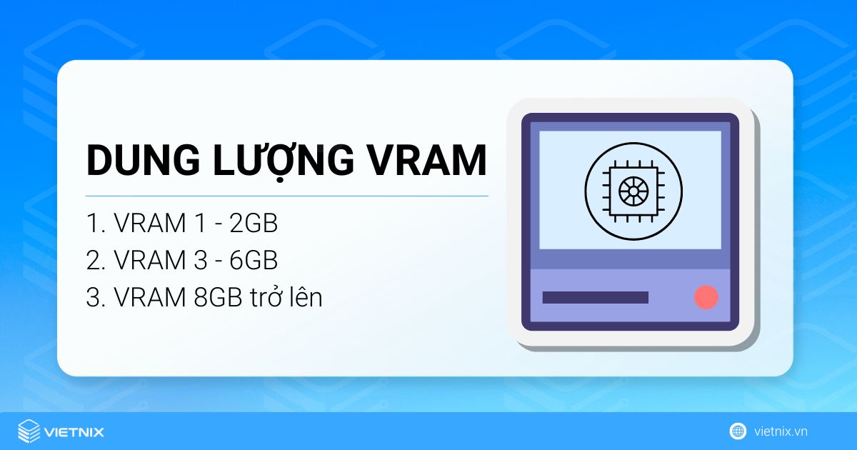 VRAM là gì? Cần bao nhiêu VRAM là đủ tốt? Công dụng VRAM