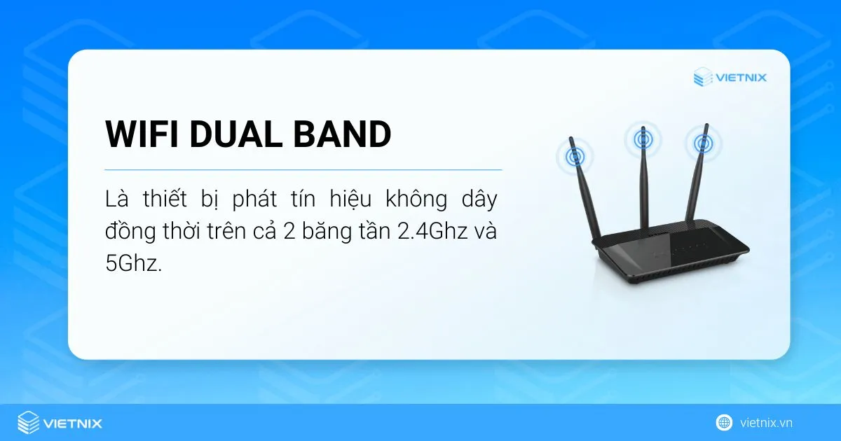 WiFi Dual Band là gì? Ưu điểm nổi bật của WiFi Dual Band 2024